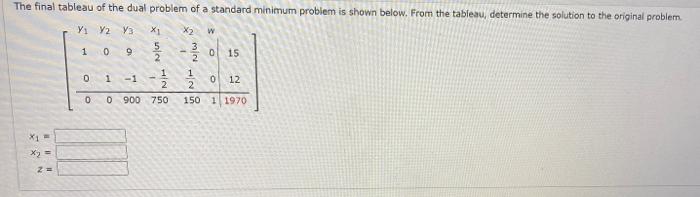 Solved Determine the pivot element in the simplex tableau. | Chegg.com