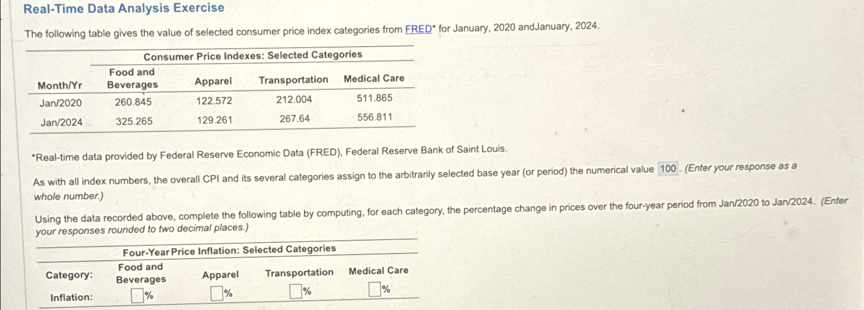 Solved Real-Time Data Analysis ExerciseThe following table | Chegg.com