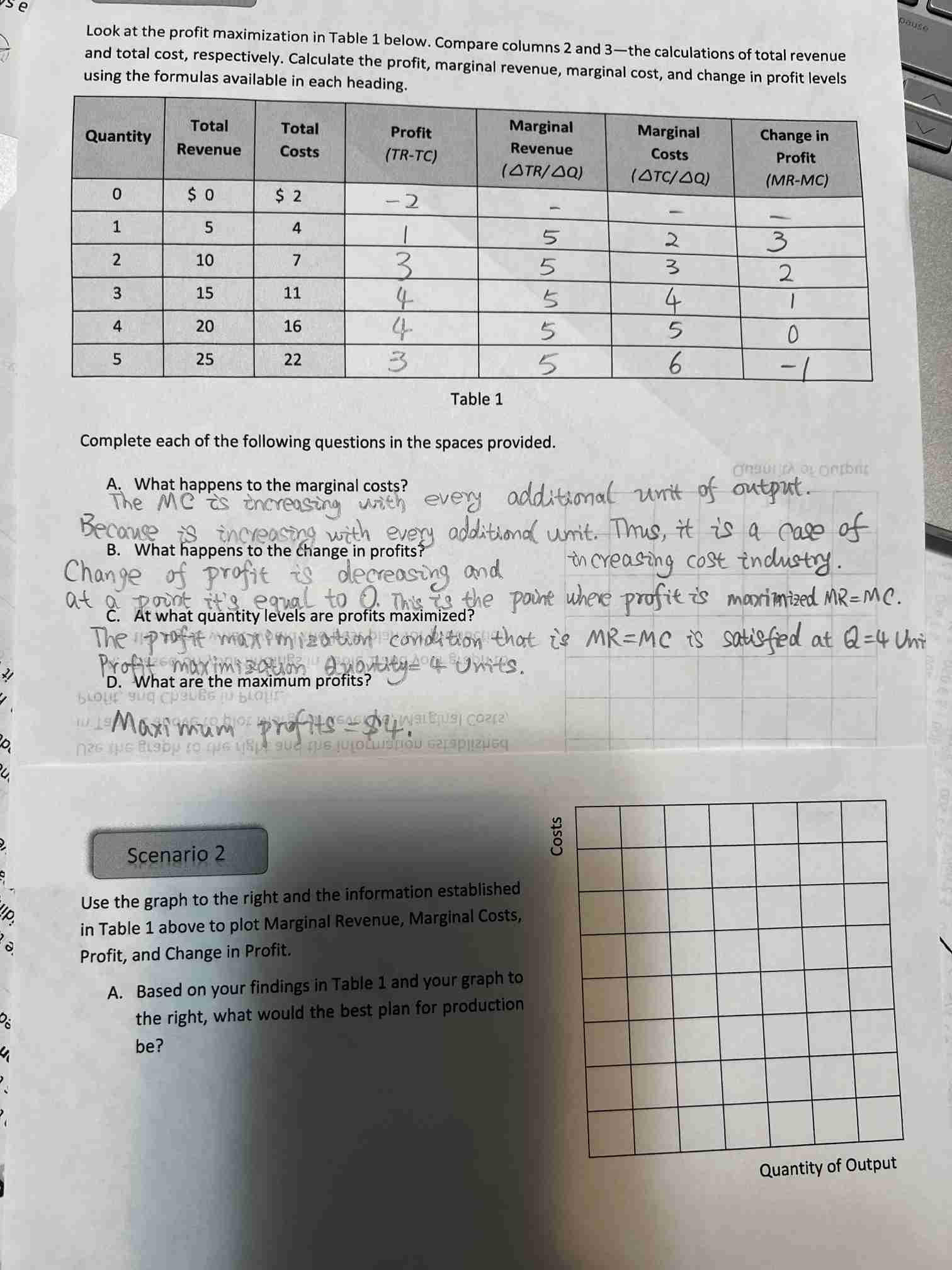 Solved Need help with Scenario2 (includes the graphing part) | Chegg.com