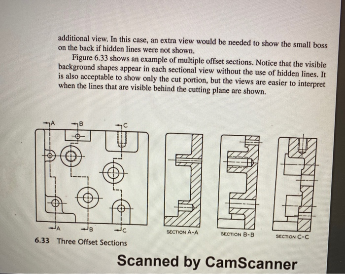 Solved additional view. In this case, an extra view would be | Chegg.com