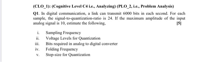Solved 151 (CLO_1): (Cognitive Level C4 i.e., Analyzing) | Chegg.com