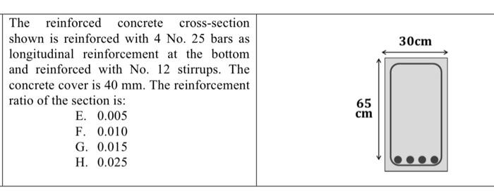 Solved 30cm The reinforced concrete cross-section shown is | Chegg.com