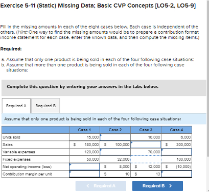 Exercise 5-11 (Static) ﻿Missing Data; Basic CVP | Chegg.com