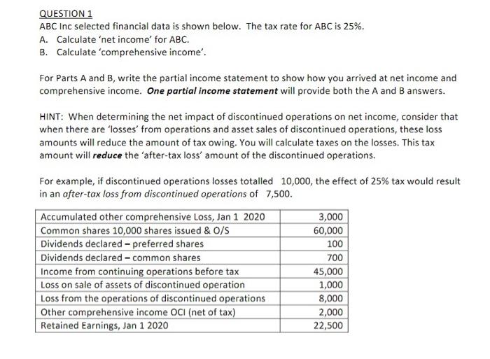 Solved QUESTION 1 ABC Inc selected financial data is shown | Chegg.com