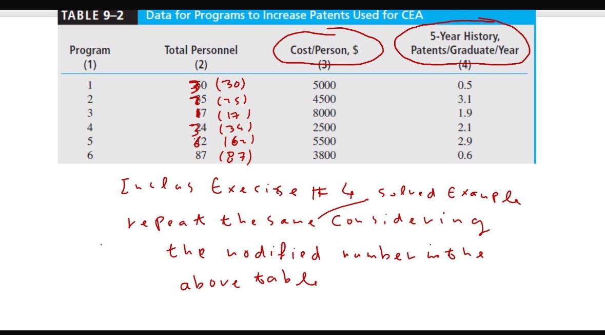 Solved Inceas E xecise F solved Exauple vepeat t sesame | Chegg.com Solved Inceas E xecise F solved Exauple vepeat t sesame | Chegg.com