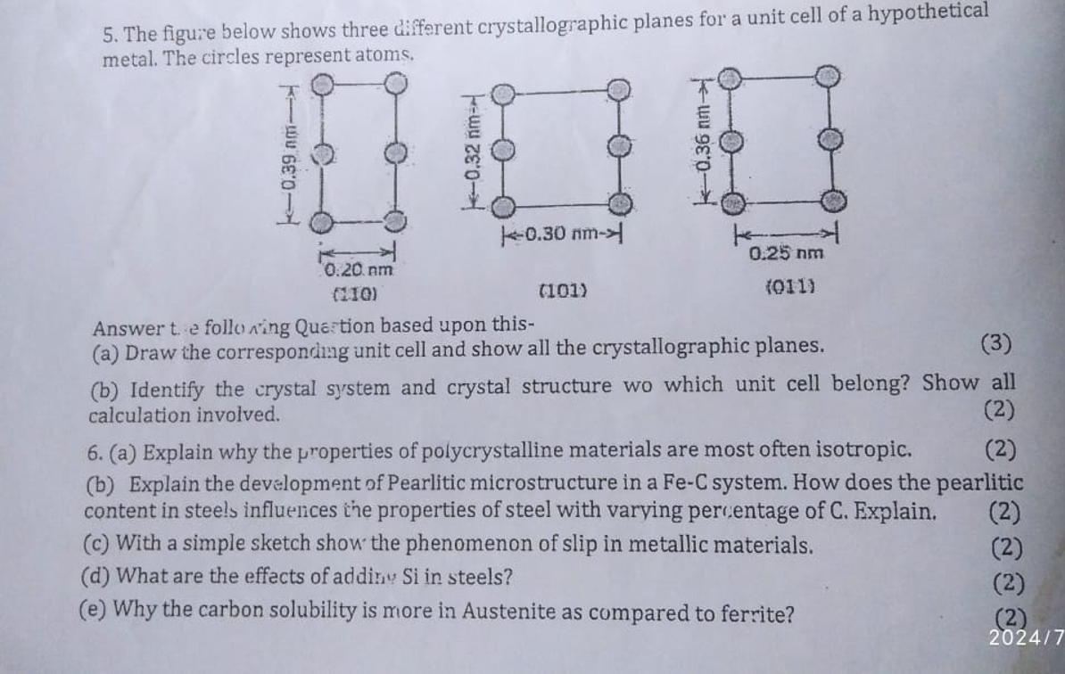 Solved The figure below shows three different | Chegg.com