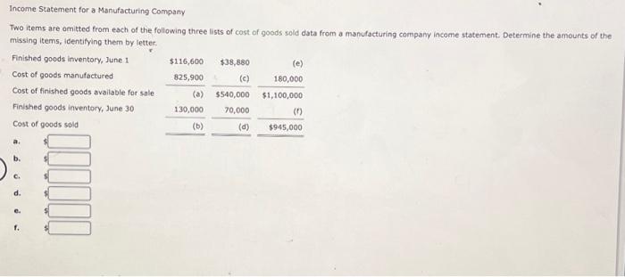 Solved Income Statement for a Manufacturing Company Two | Chegg.com