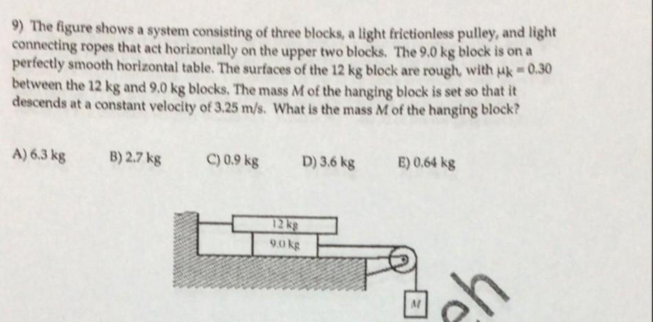 Solved 9) The figure shows a system consisting of three | Chegg.com