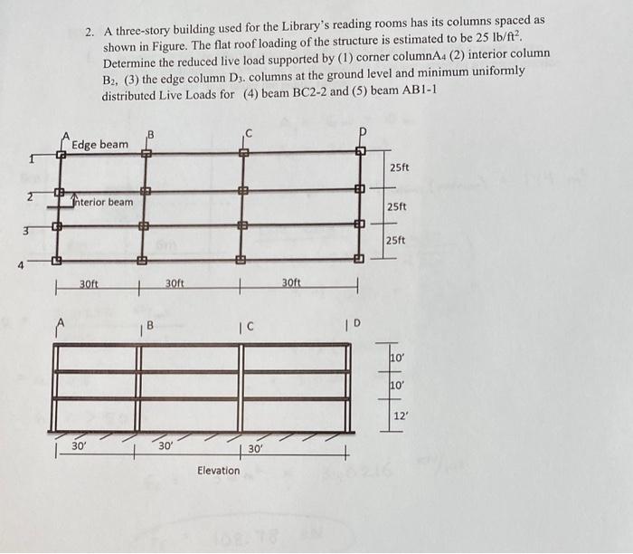 Solved 2. A three-story building used for the Library's | Chegg.com