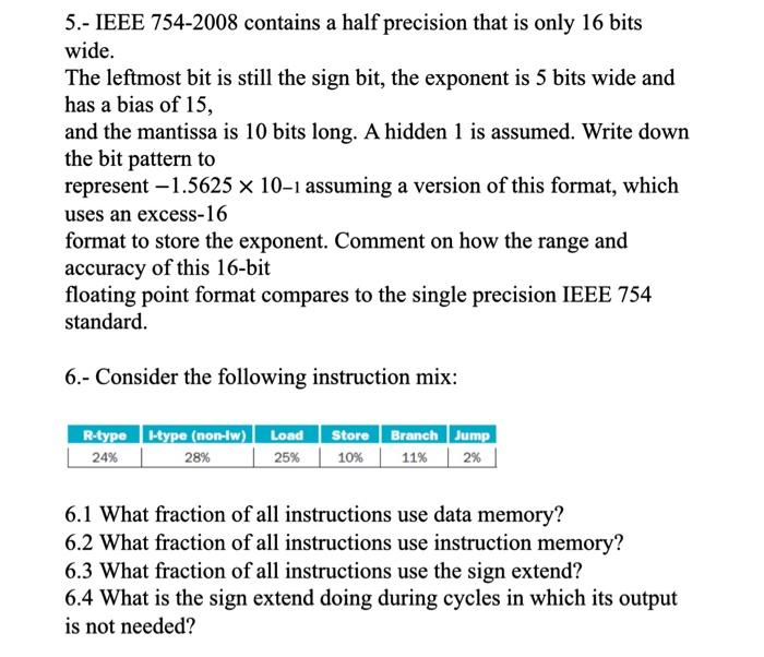 Solved 5.- IEEE 754−2008 contains a half precision that is | Chegg.com