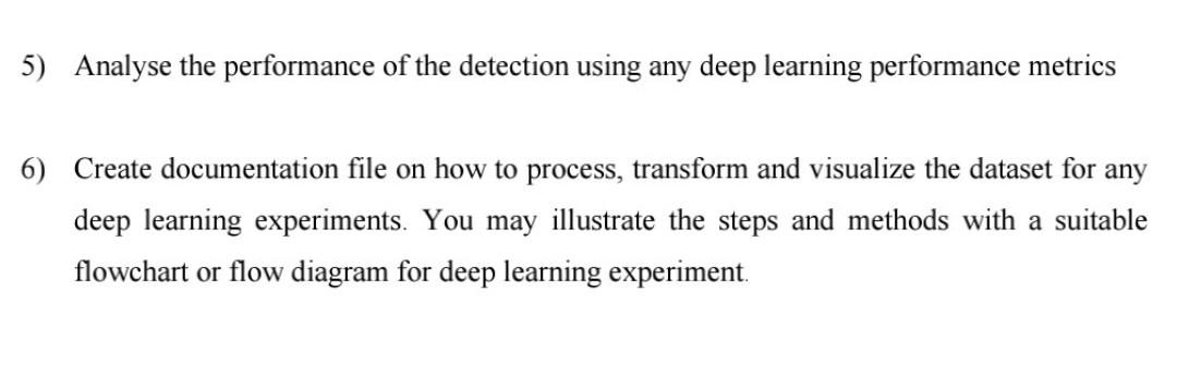 Solved Experimental Procedure 1) Use python image libraries | Chegg.com