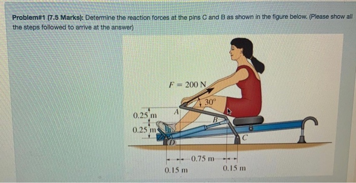 Solved Problem#1 (7.5 Marks): Determine the reaction forces | Chegg.com