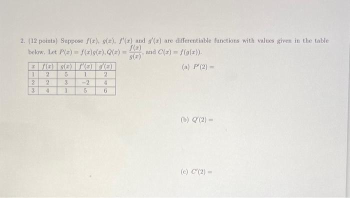 Solved 2. (12 points) Suppose f(x),g(x),f′(x) and g′(x) are | Chegg.com Solved 2. (12 points) Suppose f(x),g(x),f′(x) and g′(x) are | Chegg.com