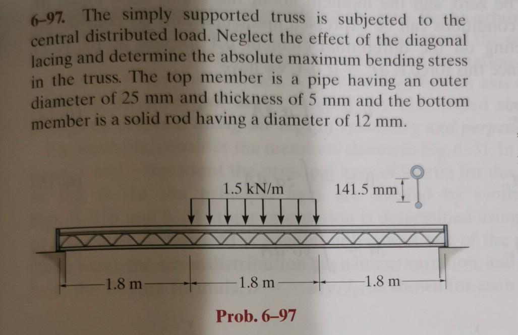 Solved 6-97. The simply supported truss is subjected to the | Chegg.com