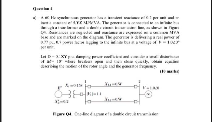 Solved Question 4 a). A 60 Hz synchronous generator has a | Chegg.com