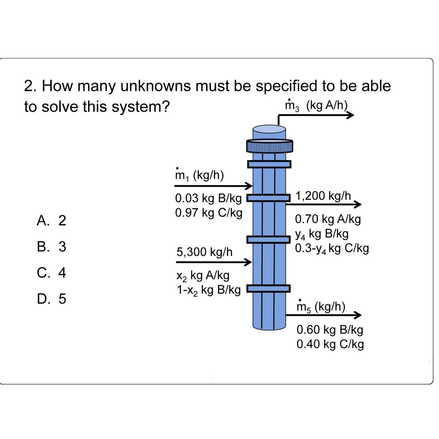 Solved How many unknowns must be specified to be able to | Chegg.com