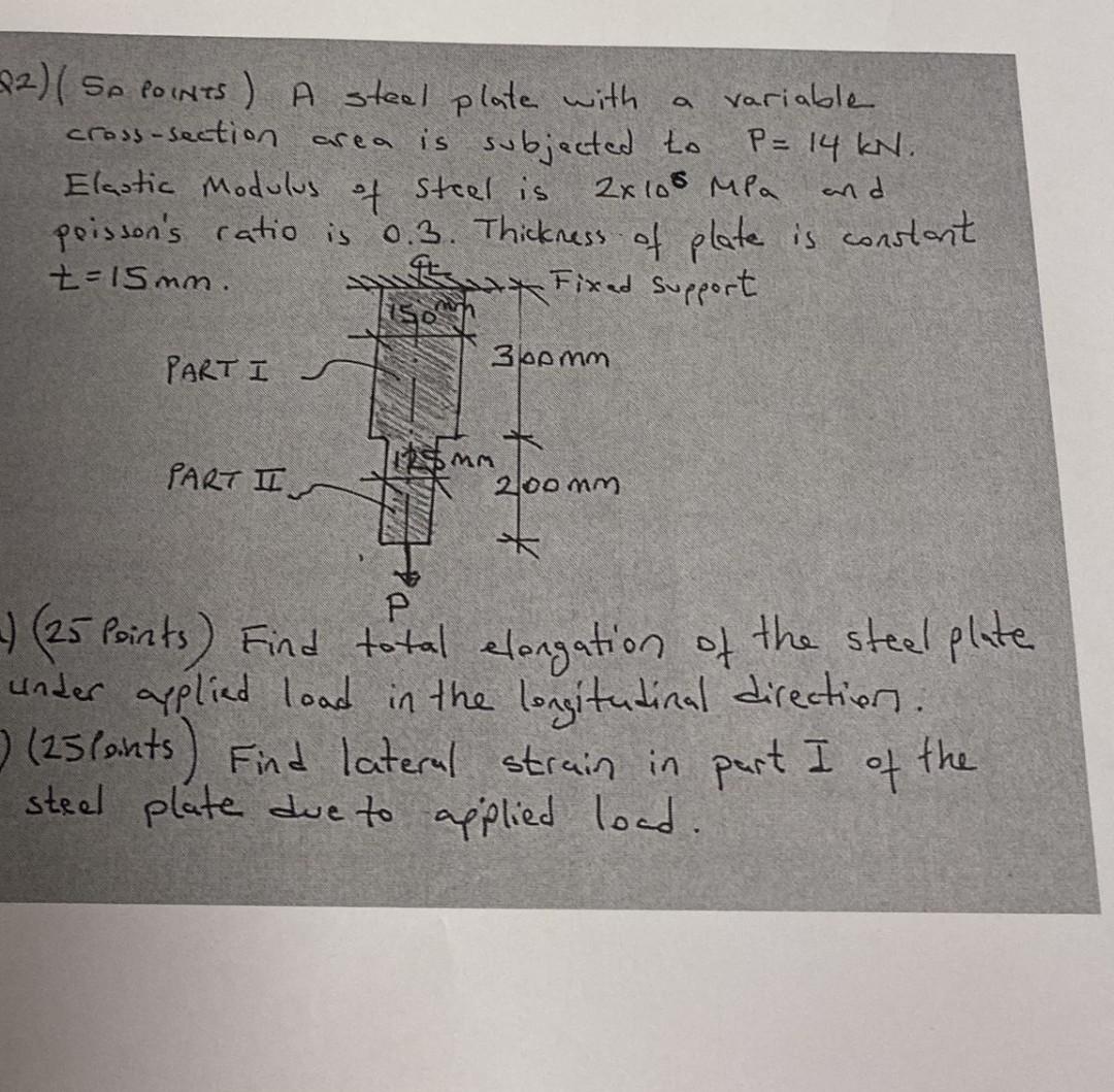 Solved о 22) (SO POINTS) A steel plate with variable | Chegg.com