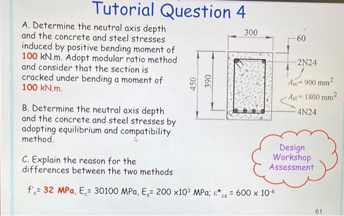 Solved Tutorial Question 4 A. Determine the neutral axis | Chegg.com