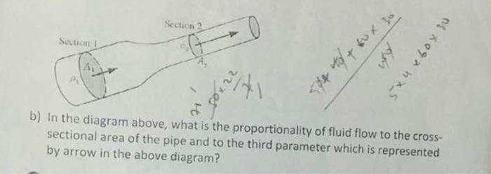 Solved N) II the dagram above, what is the proportionality | Chegg.com