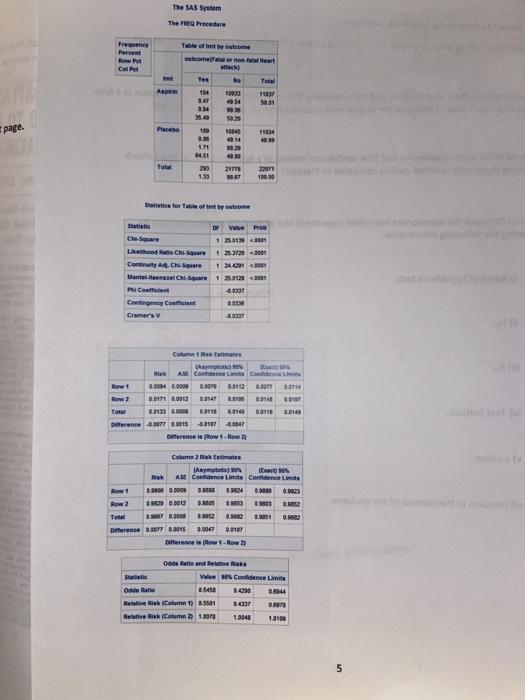 Solved Part 1 Use The Sas Output To Answer The Following 