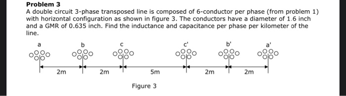 Solved Problem 3 A double circuit 3-phase transposed line is | Chegg.com