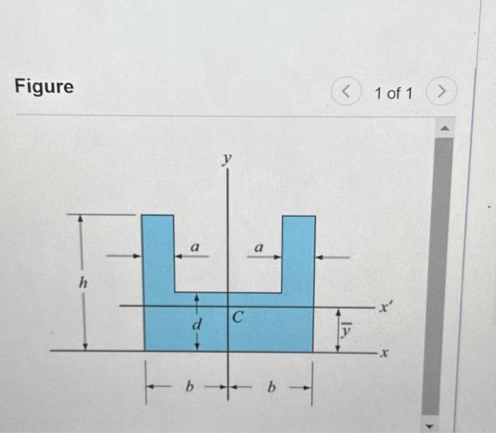 Solved Figure 1 of 1Part B Determine the moment of inertia | Chegg.com