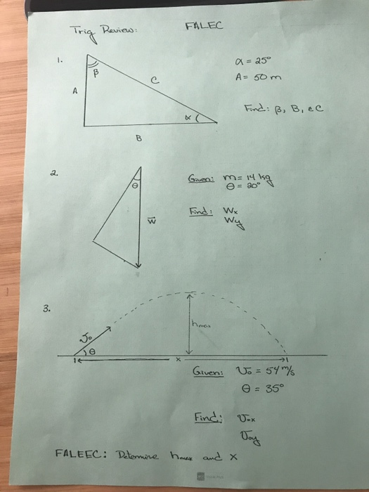 Solved Review: FALEC a = 25 A= 50m Find ß, B, ec Find Wx Wys | Chegg.com