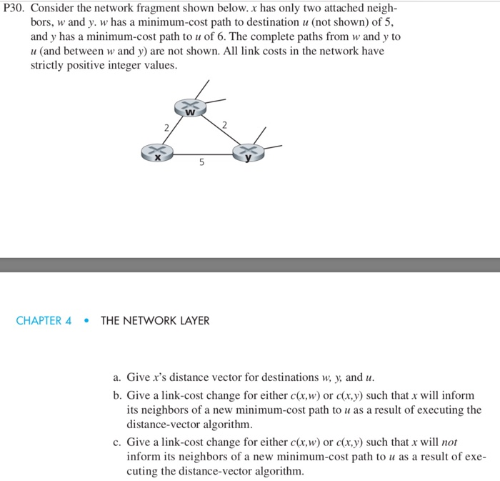 Solved P30. Consider the network fragment shown below. x has | Chegg.com