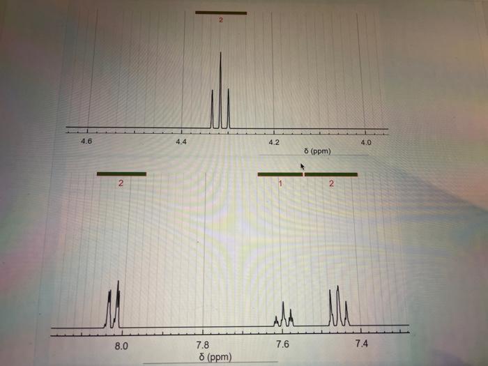 Solved H NMR assignment for all sewen signals (integral, | Chegg.com
