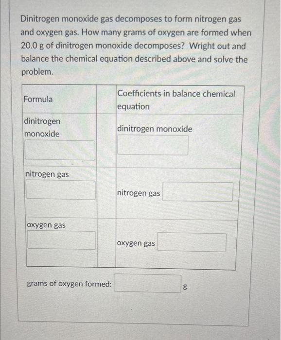 Solved Dinitrogen monoxide gas decomposes to form nitrogen | Chegg.com