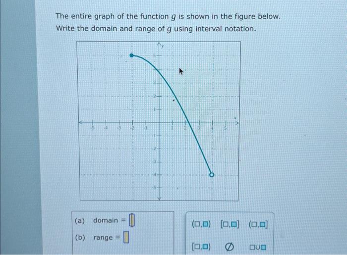Solved The entire graph of the function g is shown in the | Chegg.com