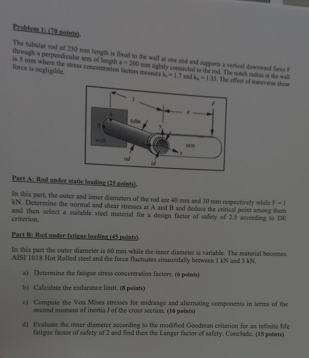 Solved Problem 1: (70 points). The tubular rod of 250 mm | Chegg.com