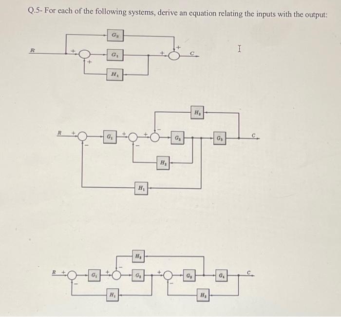 Solved Q.5-For each of the following systems, derive an | Chegg.com