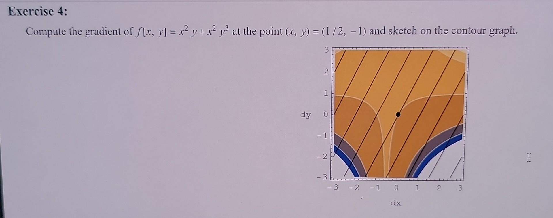 Solved Compute the gradient of f[x,y]=x2y+x2y3 at the point | Chegg.com