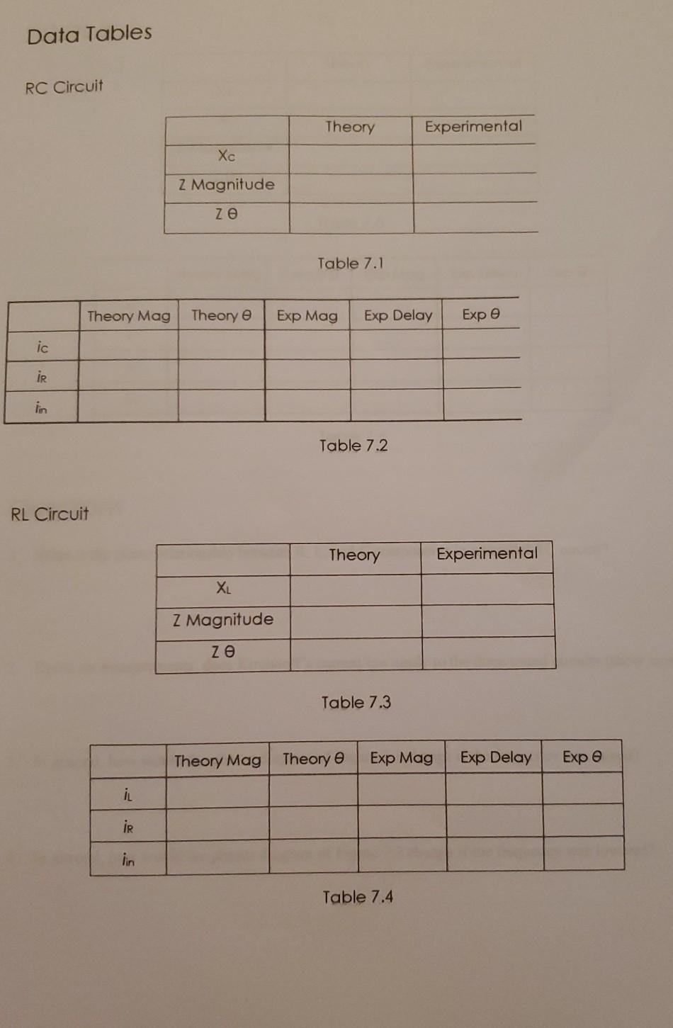 14 Parallel R, L, C Circuits Objective This exercise | Chegg.com