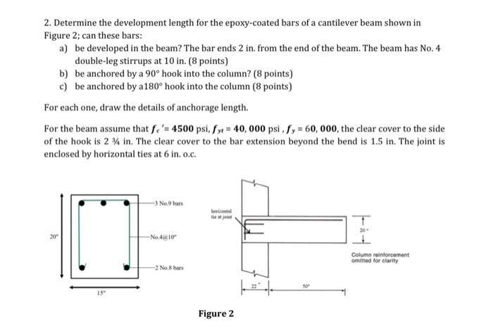 Solved 2. Determine the development length for the | Chegg.com