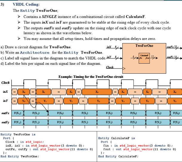 The Entity TwoForOne; ﻿Contains a SINGLE instance of | Chegg.com