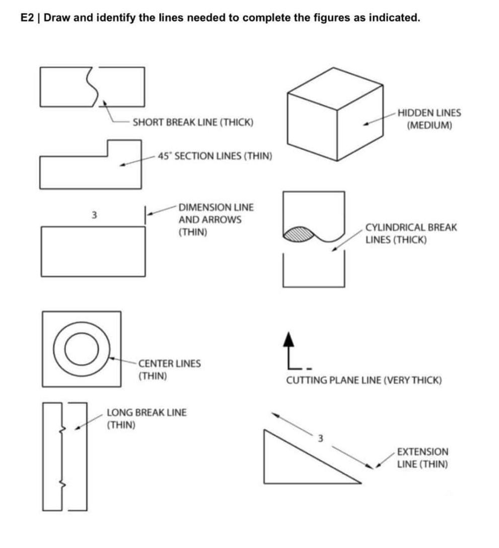 Solved E2 | Draw and identify the lines needed to complete | Chegg.com