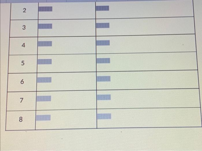 Solved Module 7 Concept Check 3. Identify the structures in | Chegg.com