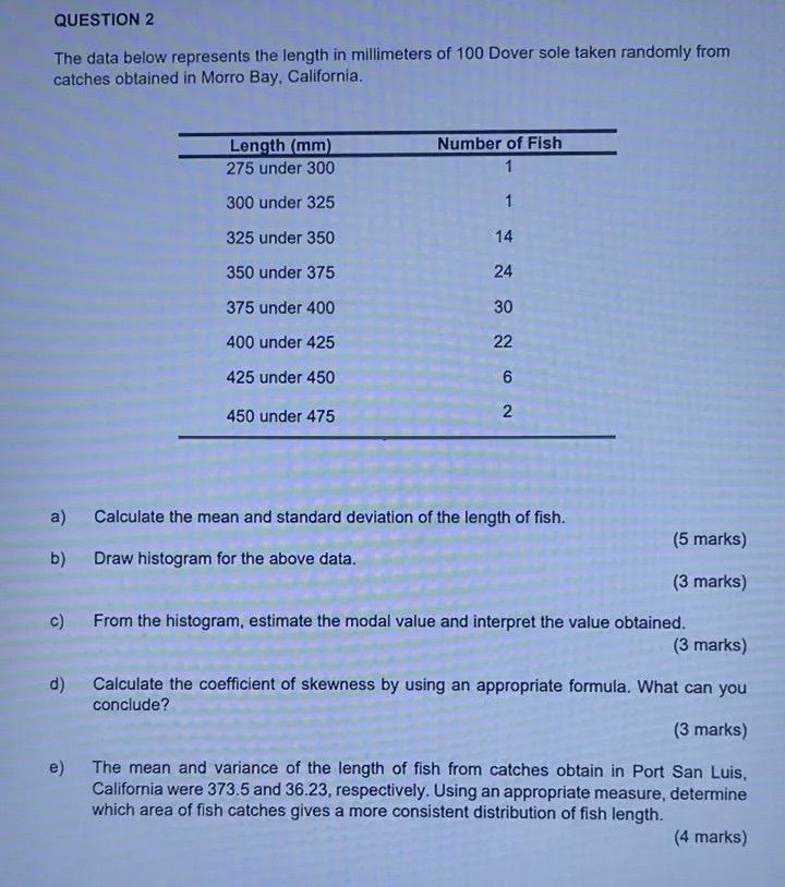 Solved QUESTION 2The data below represents the length in | Chegg.com