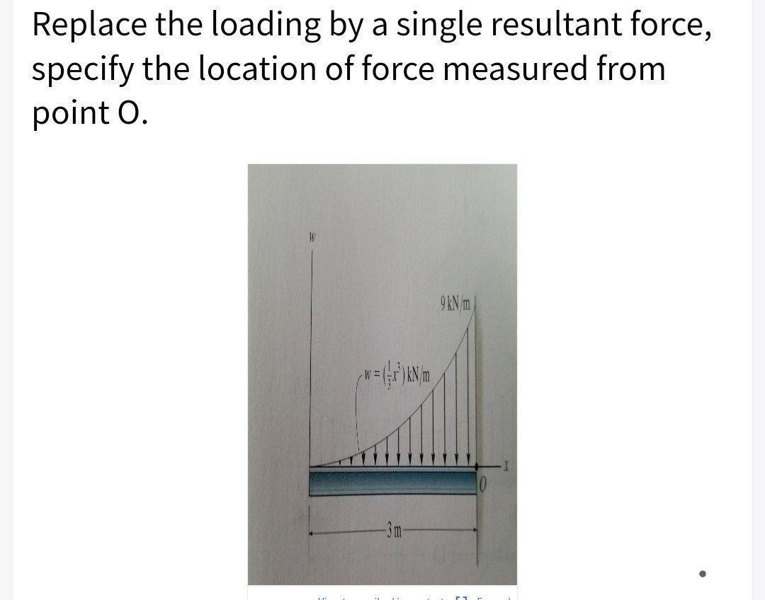 Solved Replace the loading by a single resultant force, | Chegg.com