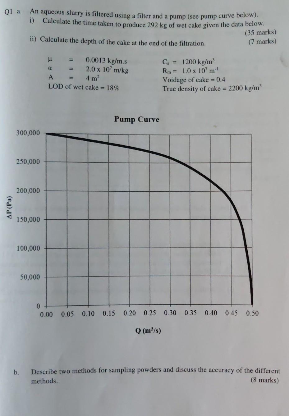 QI a. An aqueous slurry is filtered using a filter | Chegg.com