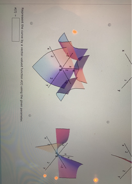 Solved Sketcn the space curve represented by the | Chegg.com