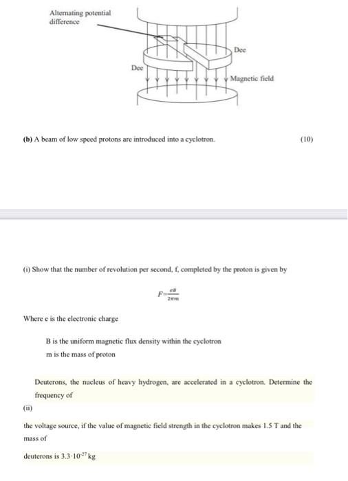 Solved Alternating potential difference Dee Dee Magnetic | Chegg.com