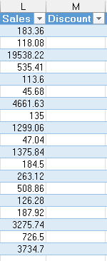 Solved \table[[L,MUse a Nested IF function to calculate the | Chegg.com