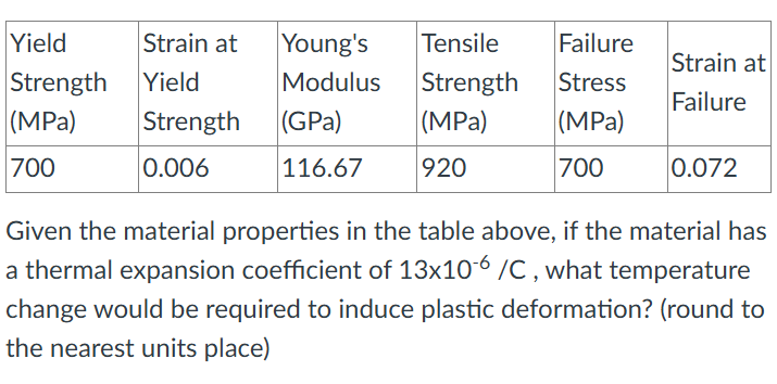 Solved Given the material properties in the table above, if | Chegg.com