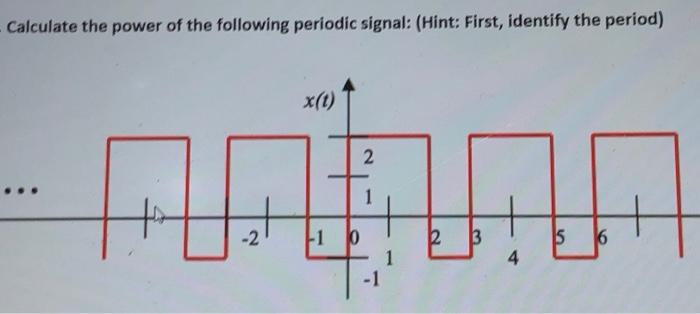 Solved Calculate the power of the following periodic signal: | Chegg.com
