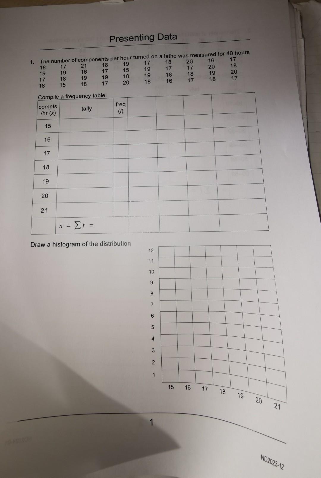 Solved Presenting DataThe number of components per hour | Chegg.com
