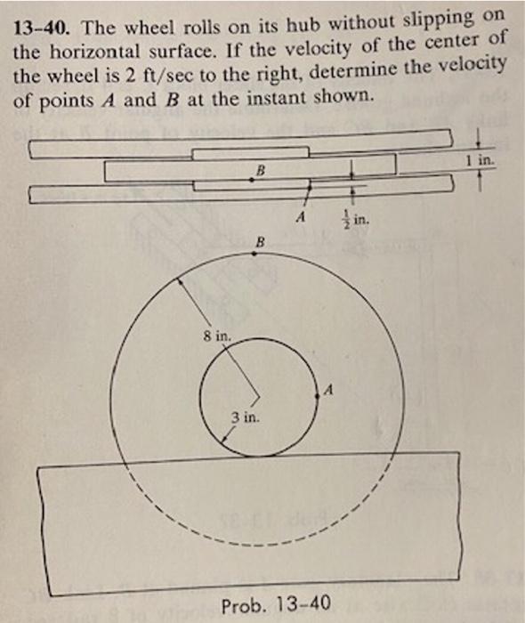 Solved 13-40. The wheel rolls on its hub without slipping on | Chegg.com
