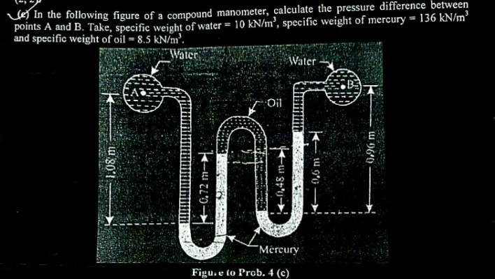 Solved (c) ﻿In the following figure of a compound manometer, | Chegg.com